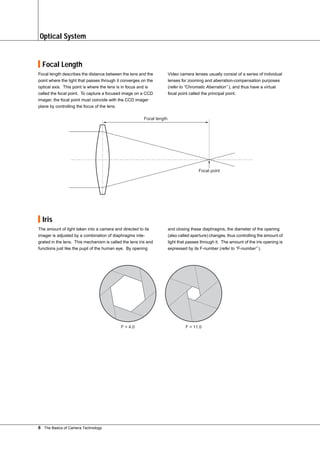 Camera technologybasics | PDF