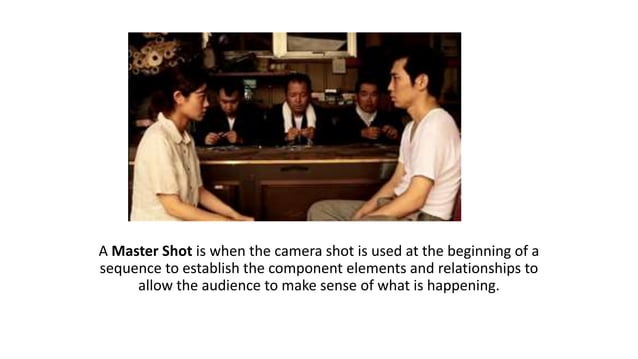 Camera terminology | PPT