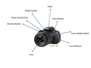 Camera terminology | PPT