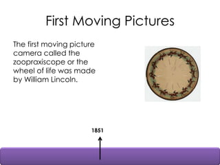 Camera Timeline | PPT