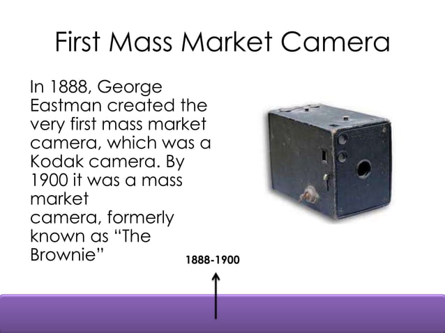Camera Timeline | PPT