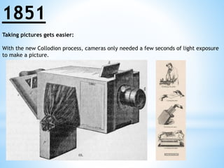 Camera timeline | PPTX | Cameras and Camcorders | Consumer Electronics