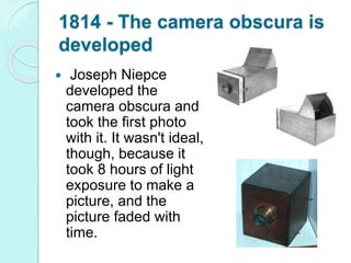 Camera timeline | PPT