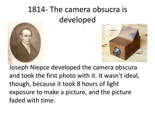 Camera timeline | PPTX