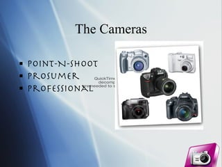 Camera Types | PPT