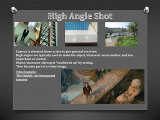 Camera work 101 by Tyler Drewe and Jake Murley | PPTX | Photography ...