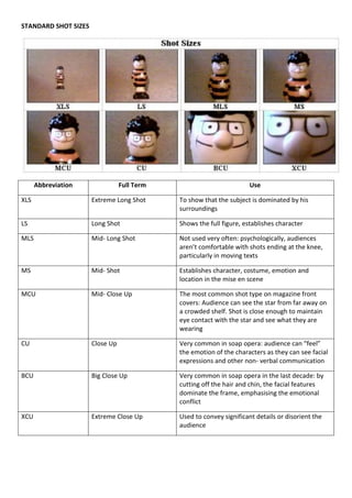 AS Media Photography and Camerawork booklet | PDF