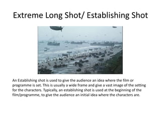 Camera work shot reference | PPTX | Video Production | Content Production