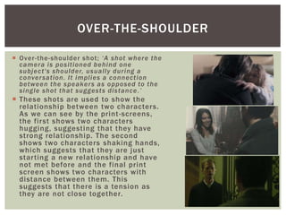 Camera work & shot types | PPT