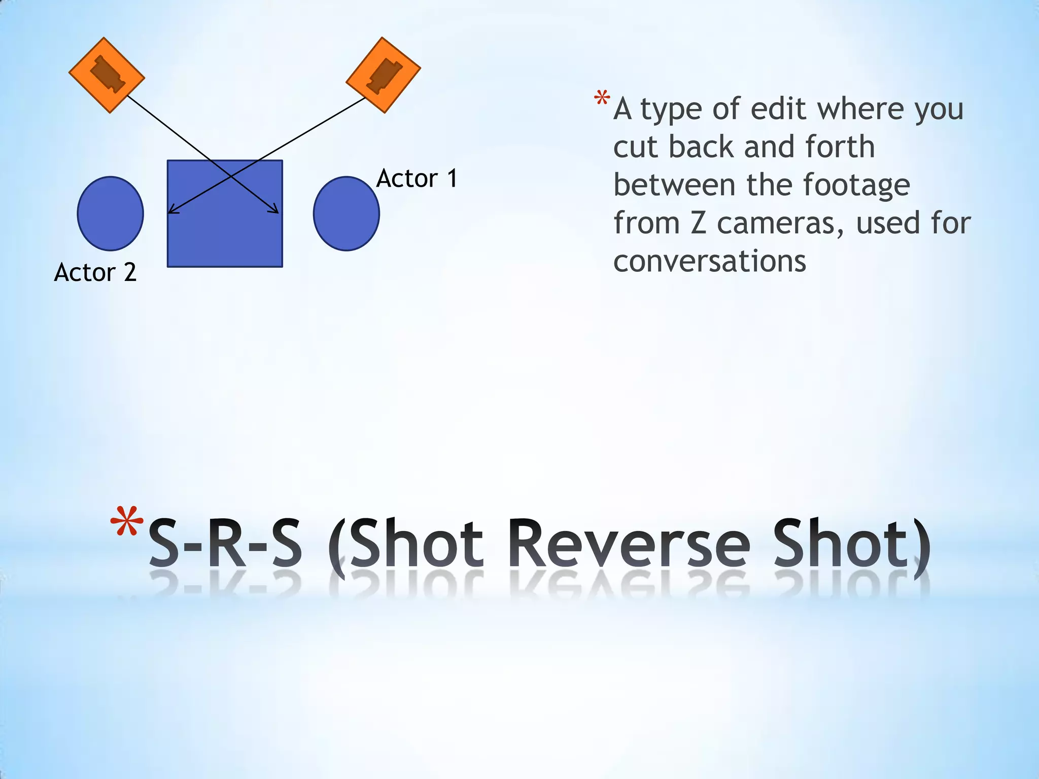 Camerawork techniques | PPTX