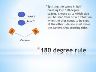 Camerawork techniques | PPTX