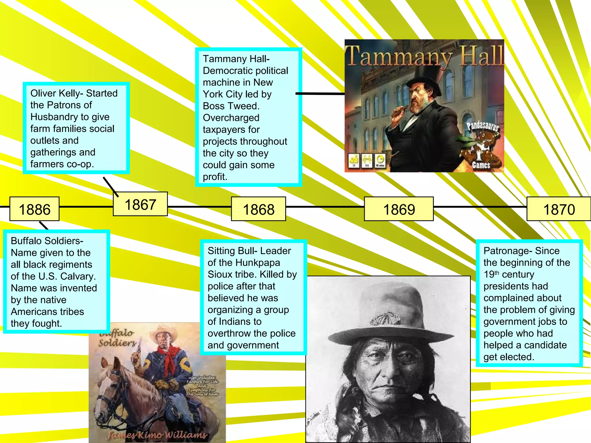 Cameron burton timline us history h | PPT
