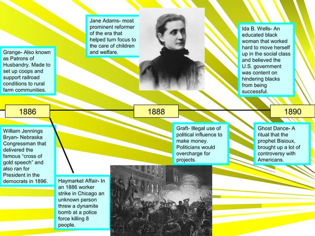 Cameron burton timline us history h | PPT