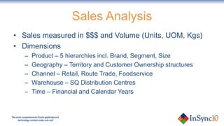 Cameron Hawthorne - E Bus Sales analysis with Olap and Disco | PPT