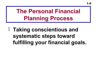 Cameron Howat - Finance Plan | PPT