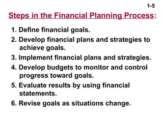 Cameron Howat - Finance Plan | PPT