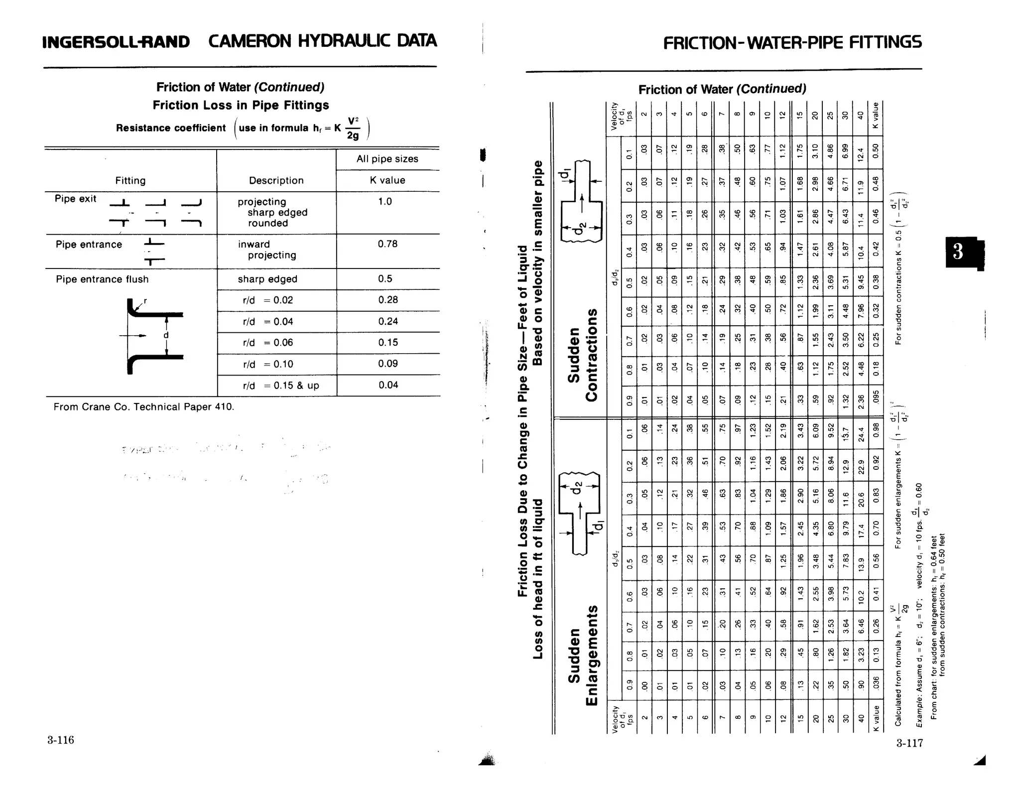 Cameron hydraulic data 16th ed | PDF