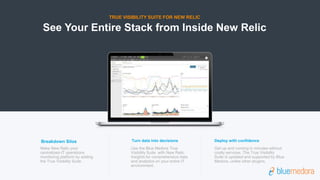 From APM to Full Stack with Blue Medora [FutureStack16] | PPTX | Operating Systems | Computer ...
