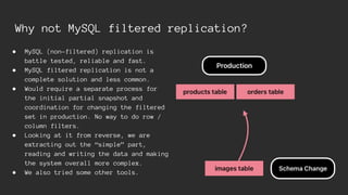 Reliable Data Replication by Cameron Morgan | PPT | Free Download