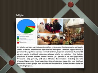 Cameroon cultural legacy | PPT