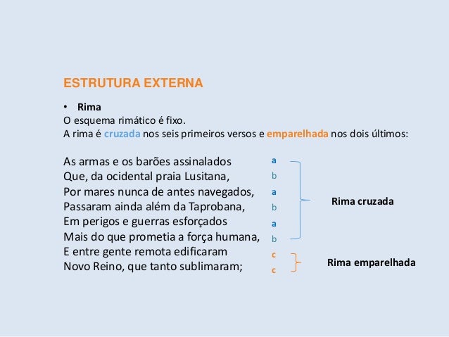 Camões e os lusíadas