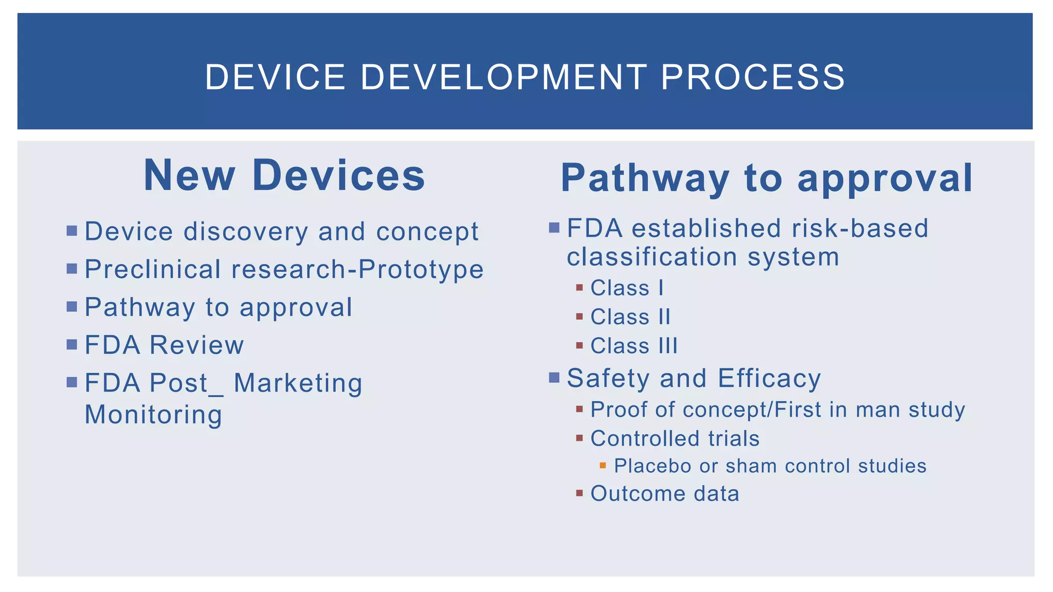 Options for Medical Students to Follow: The Biomedical Industries ...