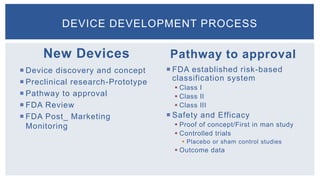 Options for Medical Students to Follow: The Biomedical Industries ...