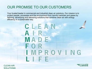 Making CLEAN AIR a Human Right. Just Like Clean Water. | CAMFIL USA | PDF