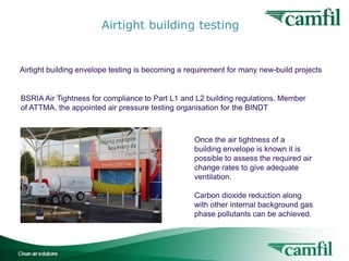 Indoor Air Quality for Buildings | PPT