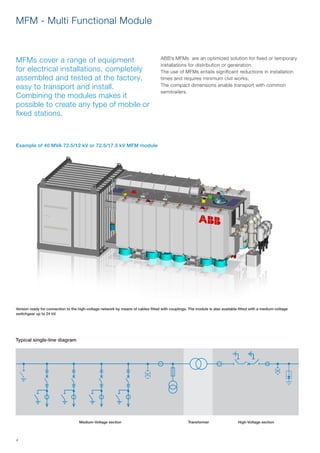 Ca mfm(en) -2_gja708516-2013.08 | Business Utilities | Business