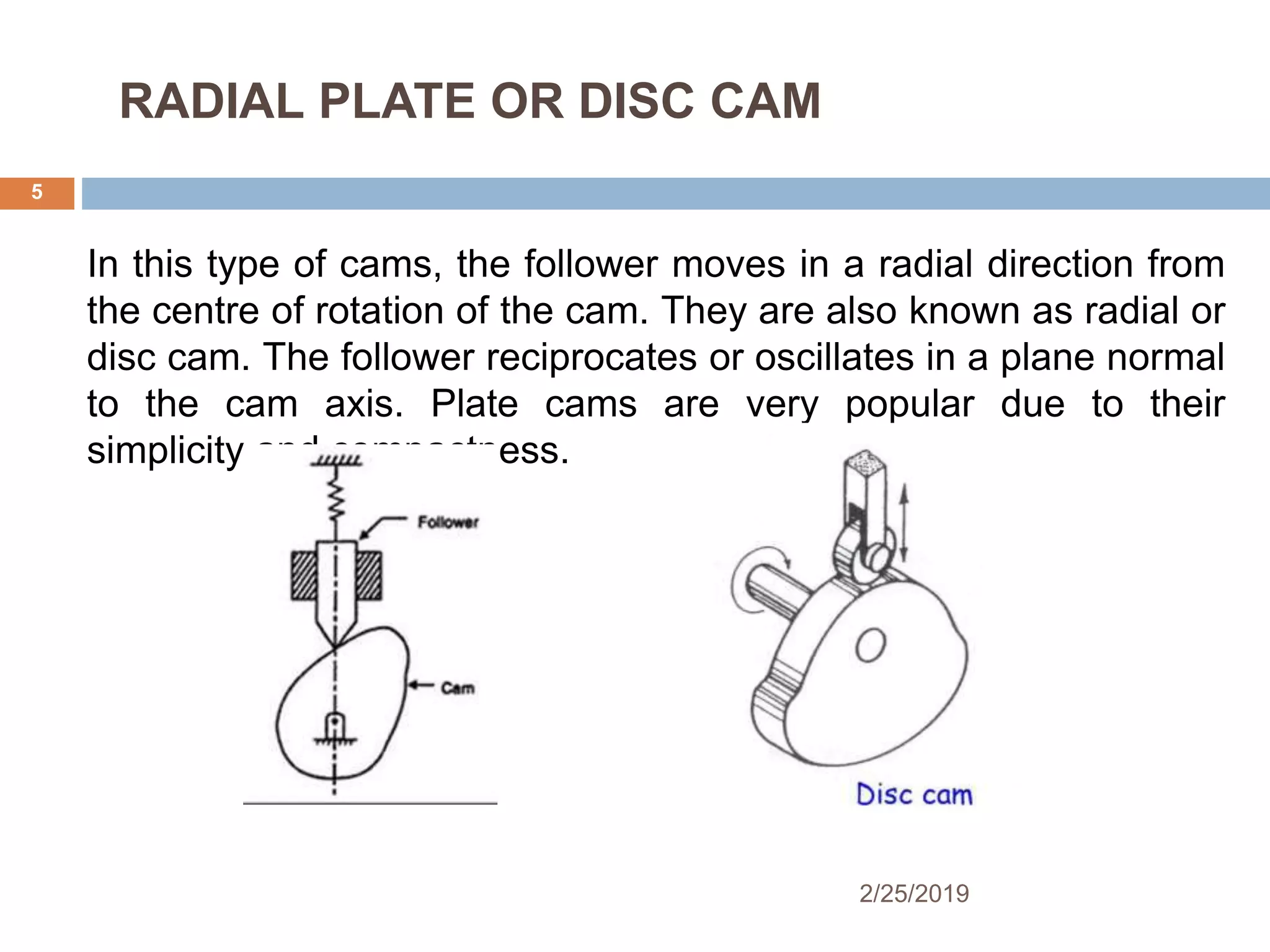 Kinematics of Cams and Follower | PPTX
