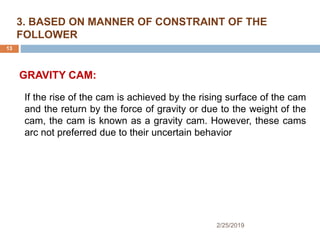 Kinematics of Cams and Follower | PPTX