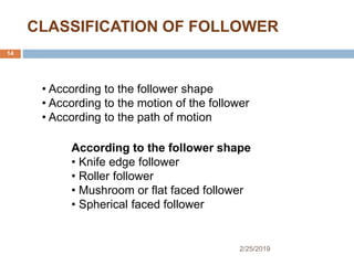 Kinematics of Cams and Follower | PPTX