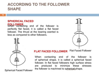 Kinematics of Cams and Follower | PPTX