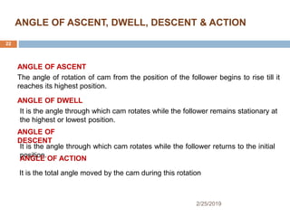 Kinematics of Cams and Follower | PPTX