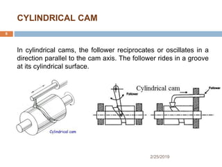 Kinematics of Cams and Follower | PPTX