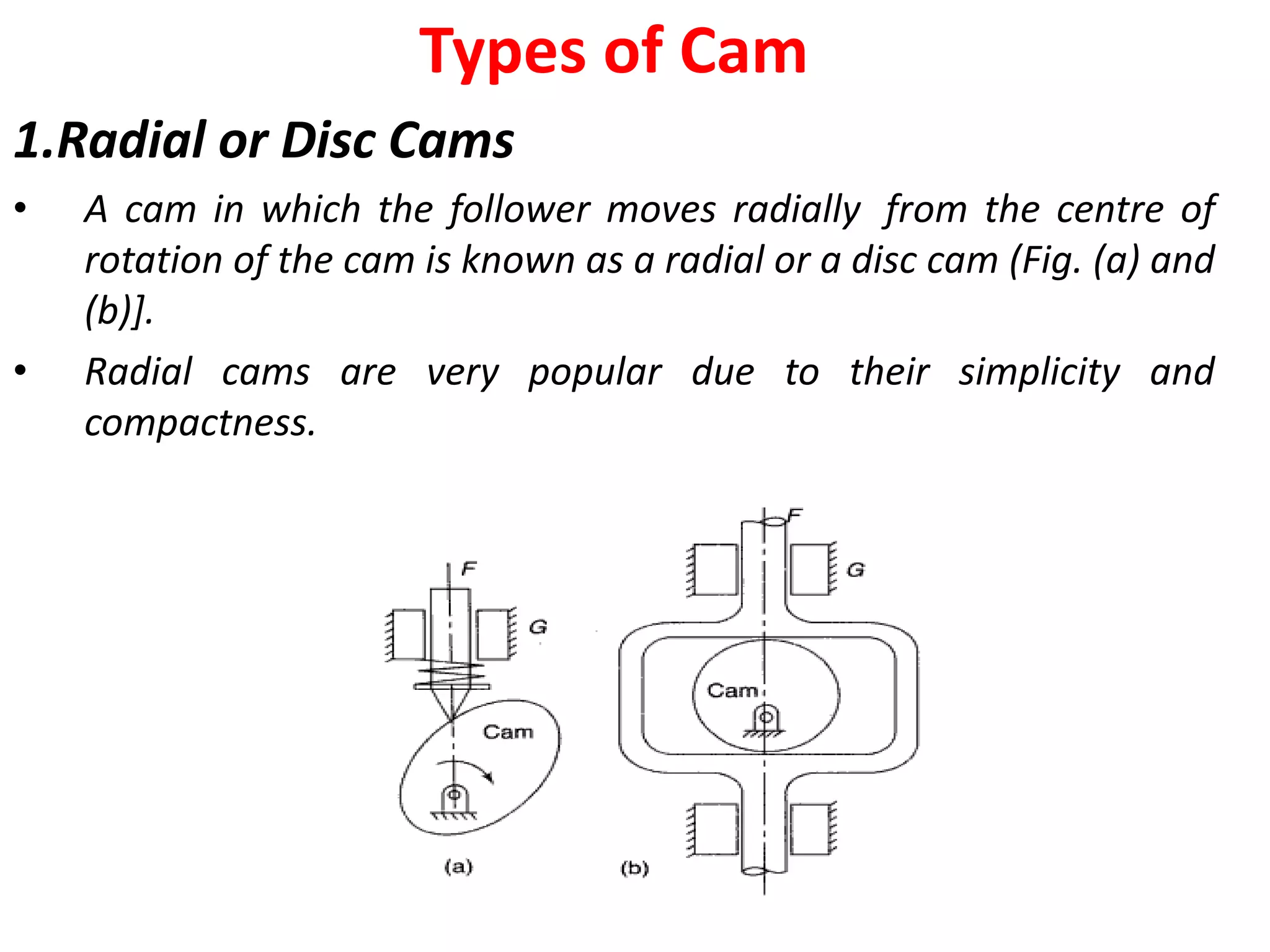 CAM&FOLLOWER.ppt