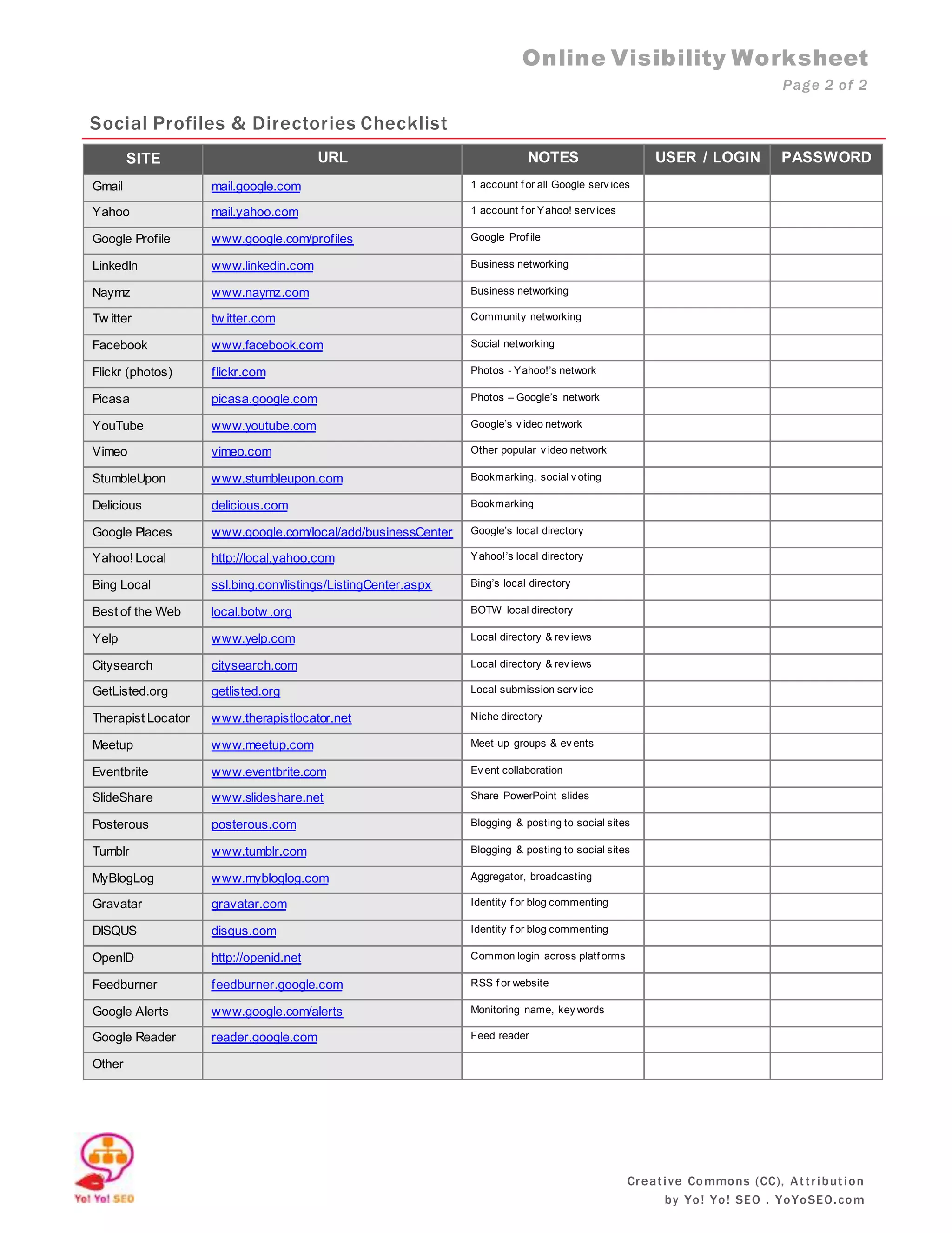 Online Visibility Worksheet for Social Profiles | DOCX