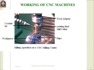 Computer aided manufacturing | PPT