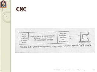 Computer aided manufacturing | PPT