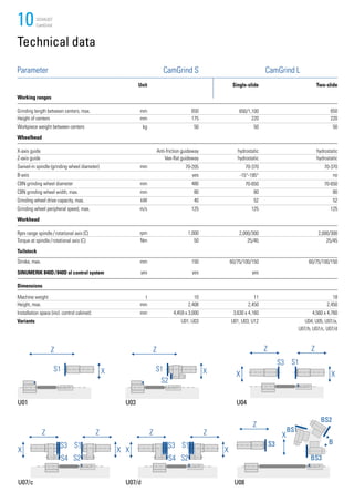 Schaudt CNC Camshaft Grinder - Latest Brochure from United Grinding | PDF