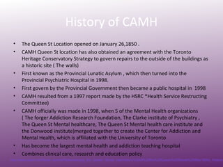 Camh | PPT