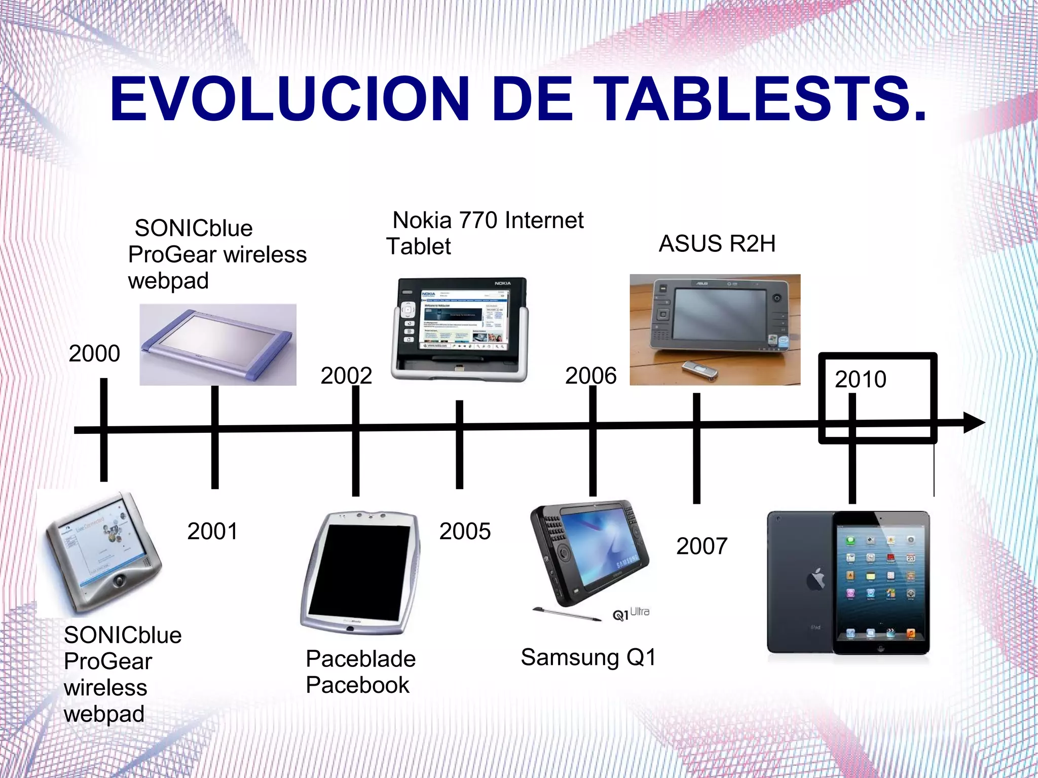 Camila 6 c | PPT