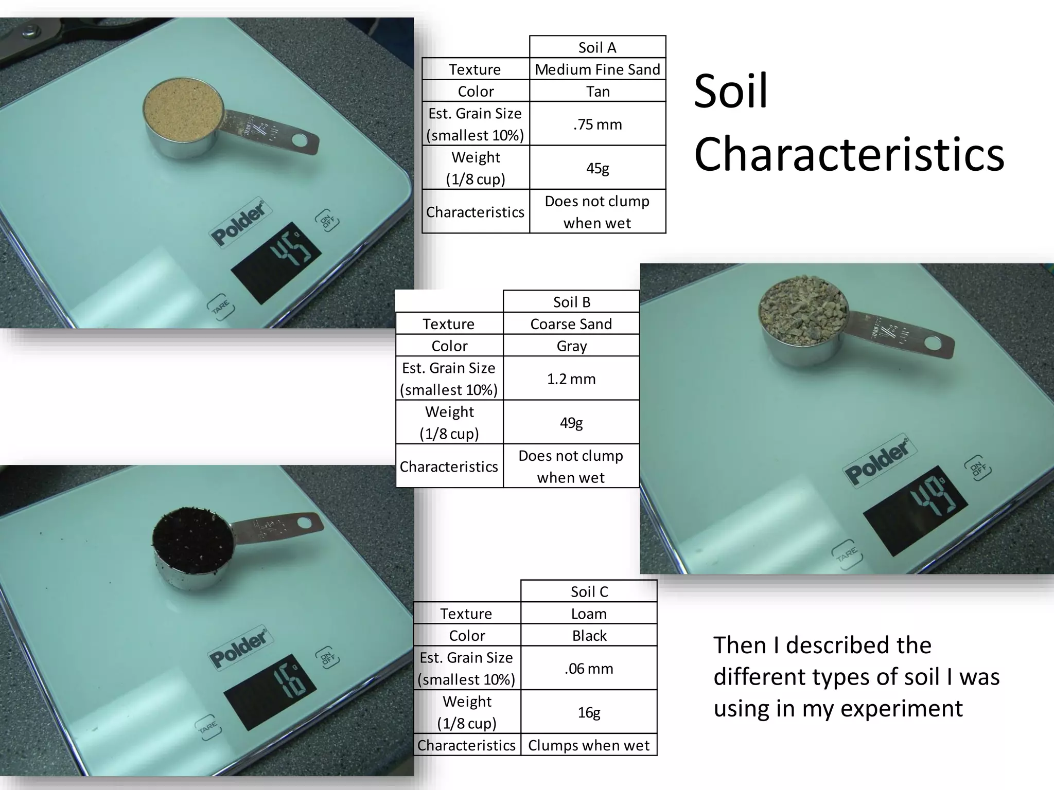 Soil Texture and Water Flow Experiment | PDF