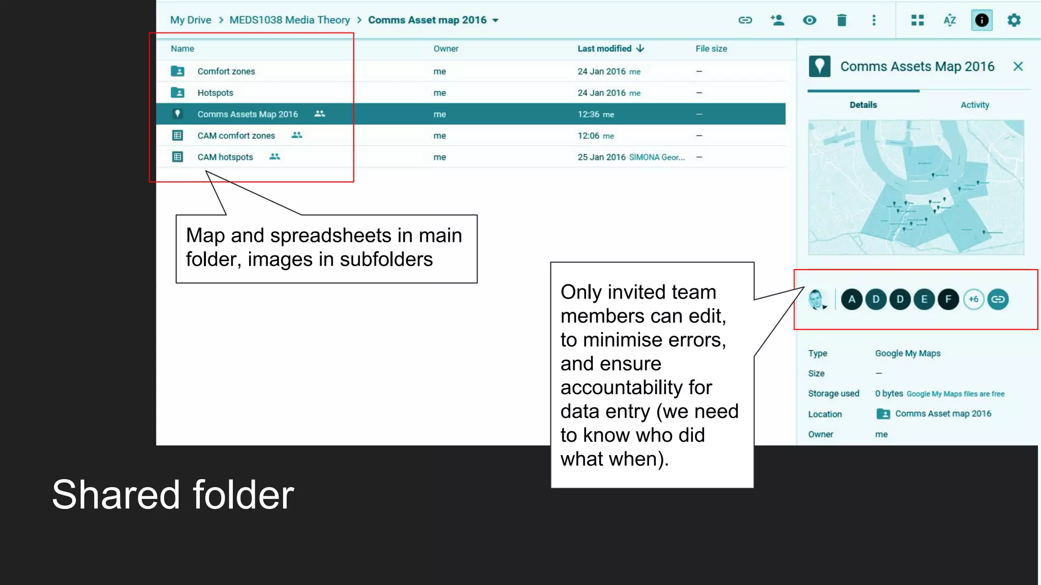 Communication Asset Mapping in Practice | PDF | Computing | Technology ...