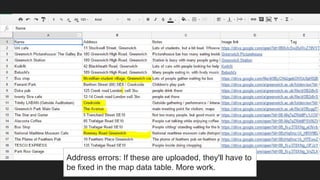 Communication Asset Mapping in Practice | PPT