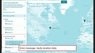 Communication Asset Mapping in Practice | PPT
