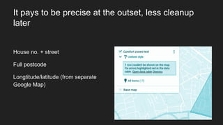 Communication Asset Mapping in Practice | PPT