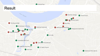 Communication Asset Mapping in Practice | PPT