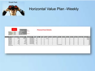 EBS, ASCP, Oracle, Planning, Demantra | PPTX